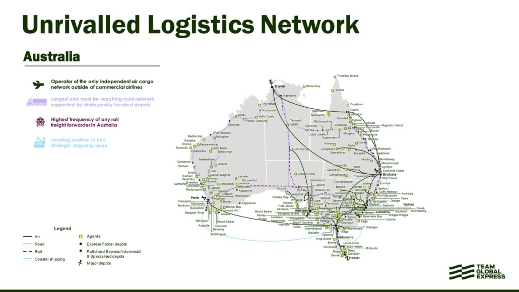 Home - Midland Freight Benalla